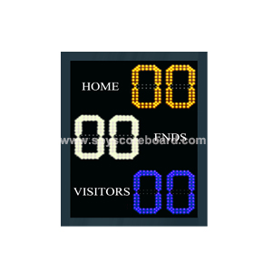 Software for Lawn Bowling Scoreboard - spyscoreboard