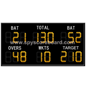 Criket Electronic Scoreboards LED Display - spyscoreboard